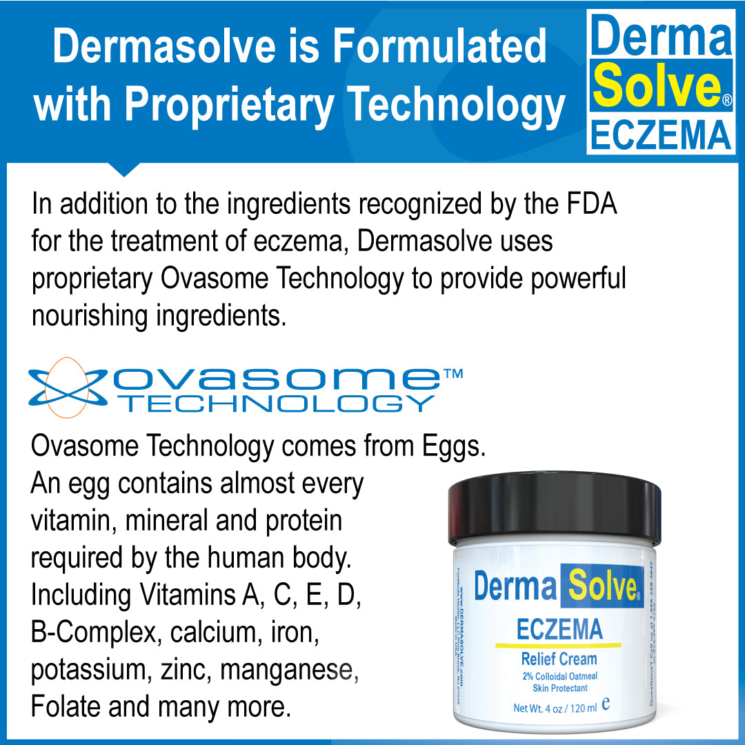 Dermasolve Eczema Body Kit