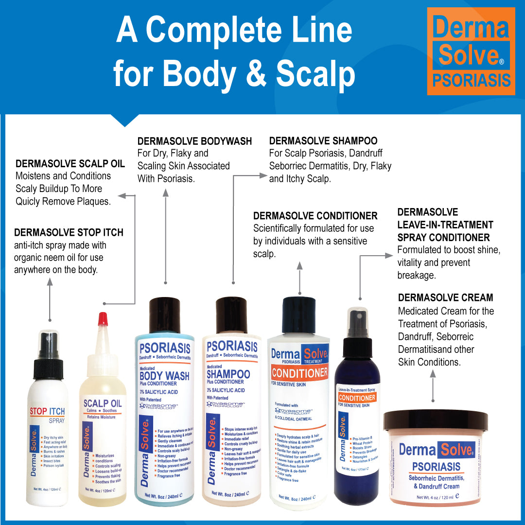 Dermasolve Psoriasis Scalp Kit