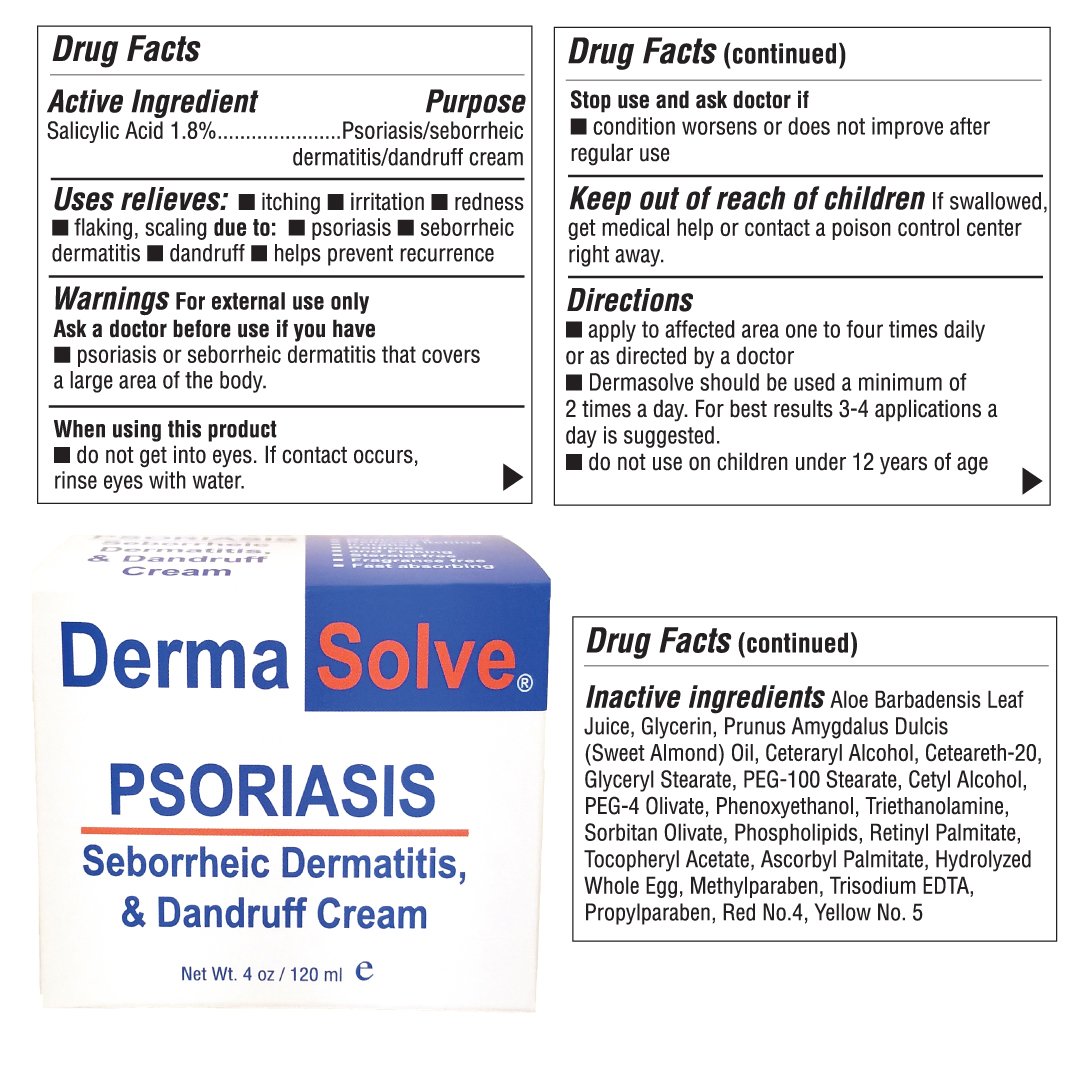 Dermasolve Psoriasis Cream