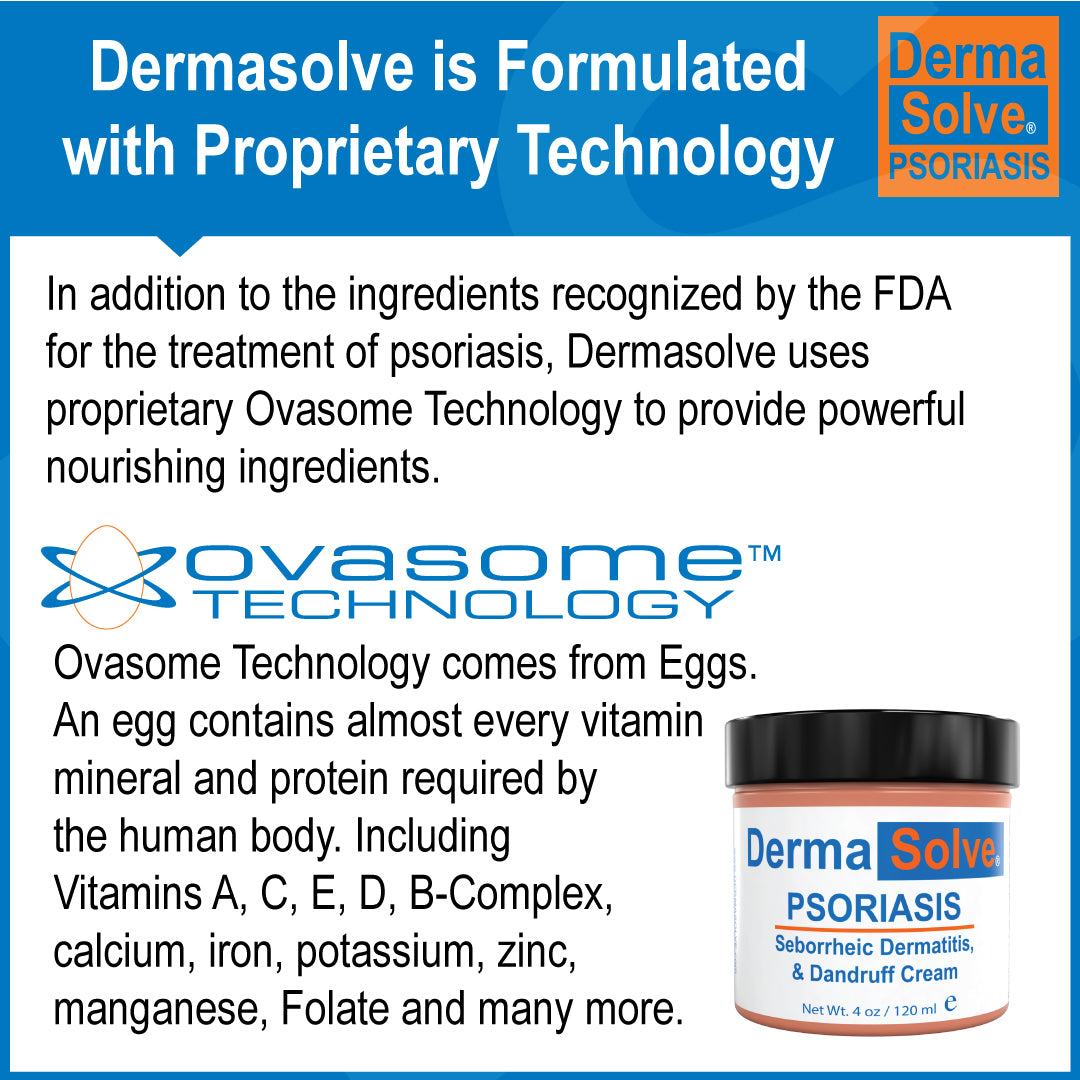 Promo Psoriasis Scalp Kit – Dermasolve / Fortitude Health