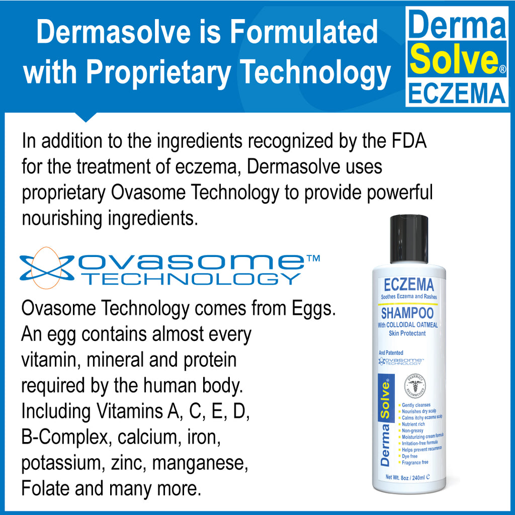 Dermasolve Eczema Shampoo – Dermasolve / Fortitude Health